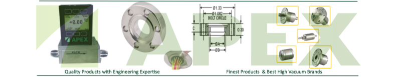 CF Flanges (also known as Con-Flat)
